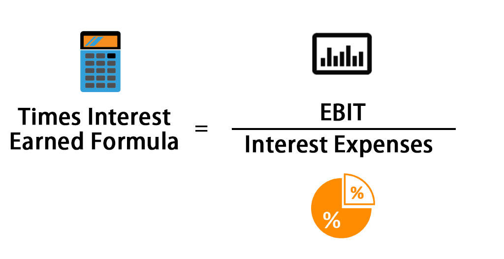 Times Interest Earned Formula Calculator Excel Template 