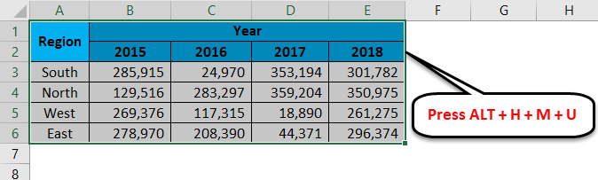 Shortcut To Merge Cells In Excel Examples How To Use Shotcut Keys 
