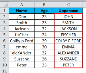 Uppercase in Excel | Convert Words Lowercase to Uppercase