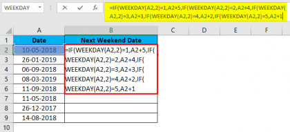 Excel Formula for Weekday (Examples) | Use of Weekday Excel Formula