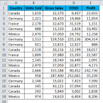 Watermark in Excel | Step by Step Guide to Insert Watermark