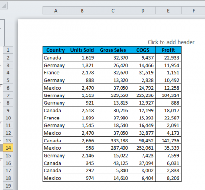 Watermark in Excel | Step by Step Guide to Insert Watermark