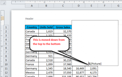 Watermark in Excel | Step by Step Guide to Insert Watermark