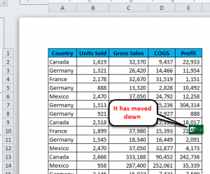 Watermark in Excel | Step by Step Guide to Insert Watermark