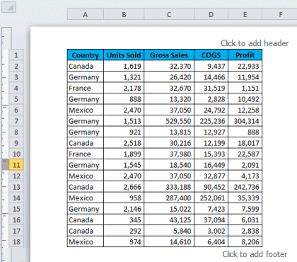 Watermark in Excel | Step by Step Guide to Insert Watermark
