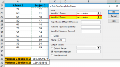 Z TEST in Excel (Formula, Examples) | How To Use Z TEST Function?