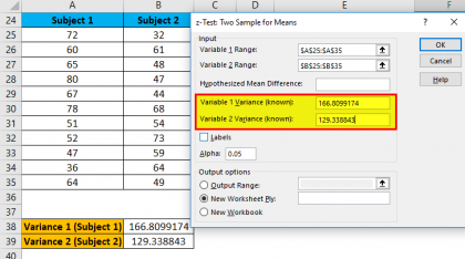 Z TEST in Excel (Formula, Examples) | How To Use Z TEST Function?