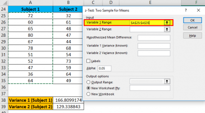 Z TEST in Excel (Formula, Examples) | How To Use Z TEST Function?