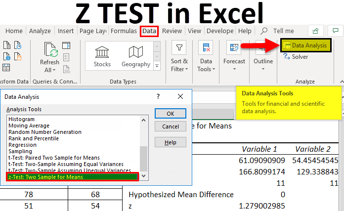 Z TEST In Excel Formula Examples How To Use Z TEST Function 
