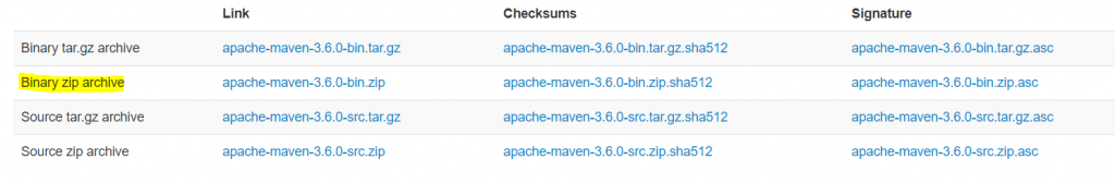 How to Install Maven | Installing Maven on Windows