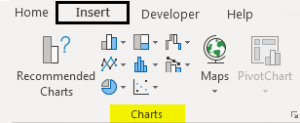 3D Plot in Excel | How to Plot 3D Graphs in Excel?