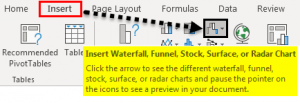 3D Plot in Excel | How to Plot 3D Graphs in Excel?