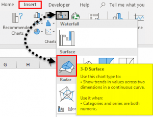 3D Plot in Excel | How to Plot 3D Graphs in Excel?