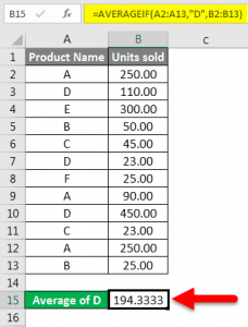 AVERAGEIF in Excel | How to use AVERAGEIF Function in Excel?