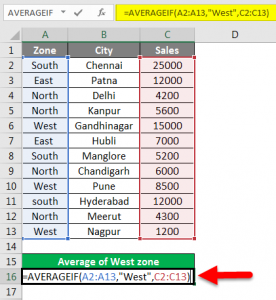 AVERAGEIF in Excel | How to use AVERAGEIF Function in Excel?