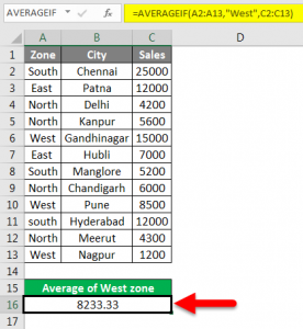 AVERAGEIF in Excel | How to use AVERAGEIF Function in Excel?