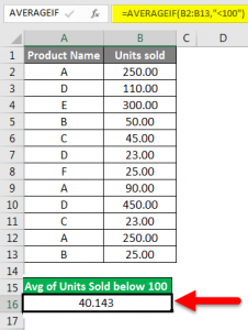 AVERAGEIF in Excel | How to use AVERAGEIF Function in Excel?