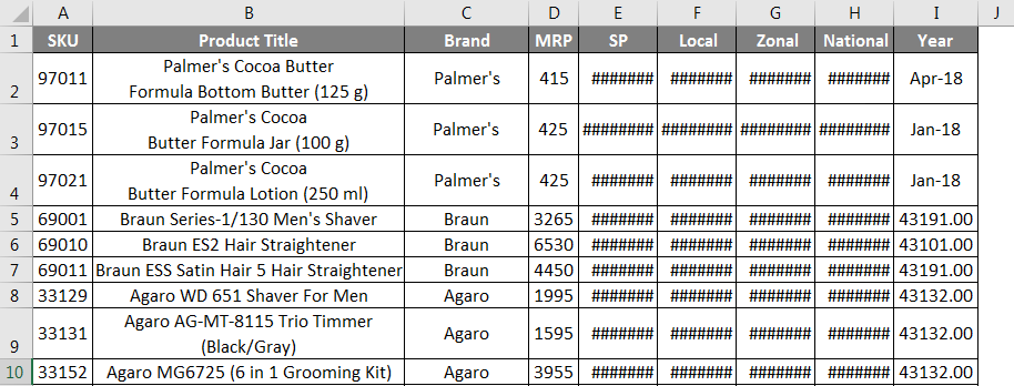 Accounting Number Format In Excel How To Apply Accounting Format 