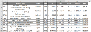 Accounting Number Format in Excel | How to Apply Accounting Format?