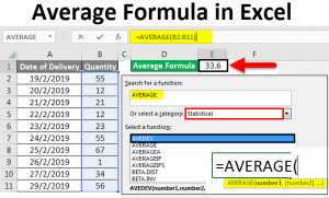 Average Formula in Excel | How to Use Average Formula in Excel?