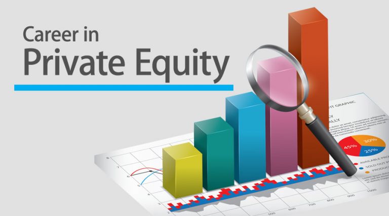 Career In Private Equity | Education And Jobs | Salary | Outlooks