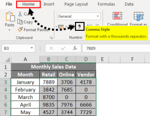 Comma Style in Excel | How to Apply Comma Style in Excel?