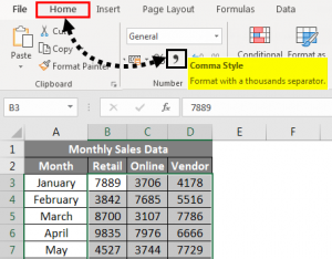 Comma Style in Excel | How to Apply Comma Style in Excel?