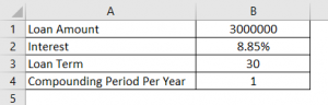 Calculate Compound Interest in Excel | How To Calculate?