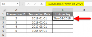 Concatenate Date in Excel | How to Concatenate Date in Excel?