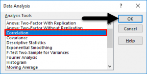 Correlation Matrix in Excel (Example) | How To Create Correlation Matrix?
