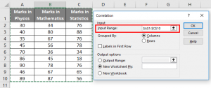 Correlation Matrix in Excel (Example) | How To Create Correlation Matrix?