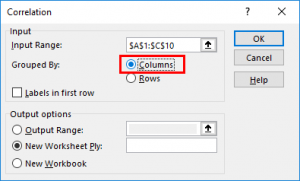 Correlation Matrix in Excel (Example) | How To Create Correlation Matrix?