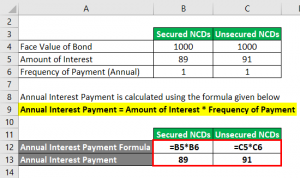 Coupon Rate Formula | Calculator (Excel Template)