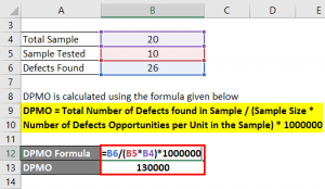 DPMO Formula | How To Calculate DPMO (Excel Template)