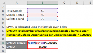 DPMO Formula | How To Calculate DPMO (Excel Template)