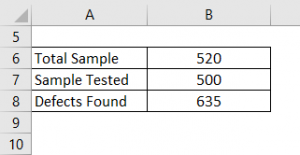 DPMO Formula | How To Calculate DPMO (Excel Template)