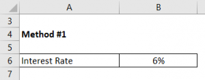 Doubling Time Formula | Calculator (Excel Template)