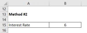 Doubling Time Formula | Calculator (Excel Template)