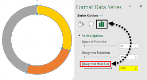 Doughnut Chart in Excel | How to Create Doughnut Chart in Excel?