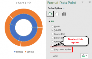 Doughnut Chart in Excel | How to Create Doughnut Chart in Excel?