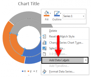 Doughnut Chart in Excel | How to Create Doughnut Chart in Excel?