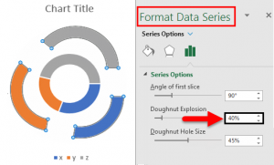 Doughnut Chart in Excel | How to Create Doughnut Chart in Excel?
