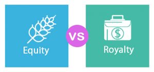 Equity vs Royalty | Top 8 Best Differences To Learn (With Infographics)
