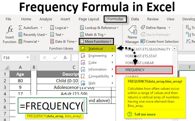 Frequency Formula In Excel Example How To Use Frequency Formula 