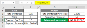 FV Formula in Excel (Examples) | How To Use Excel FV Formula?