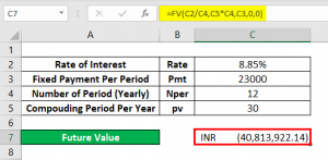 FV Formula in Excel (Examples) | How To Use Excel FV Formula?