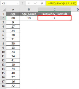 Frequency Formula in Excel (Example) | How To Use Frequency Formula?