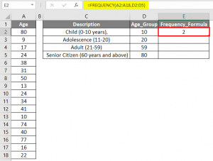 Frequency Formula in Excel (Example) | How To Use Frequency Formula?