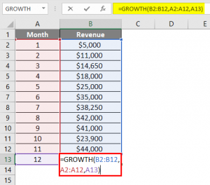 GROWTH Formula in Excel (Examples) | Calculate GROWTH in Excel