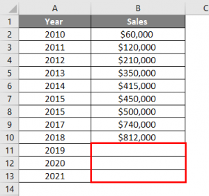 GROWTH Formula in Excel (Examples) | Calculate GROWTH in Excel